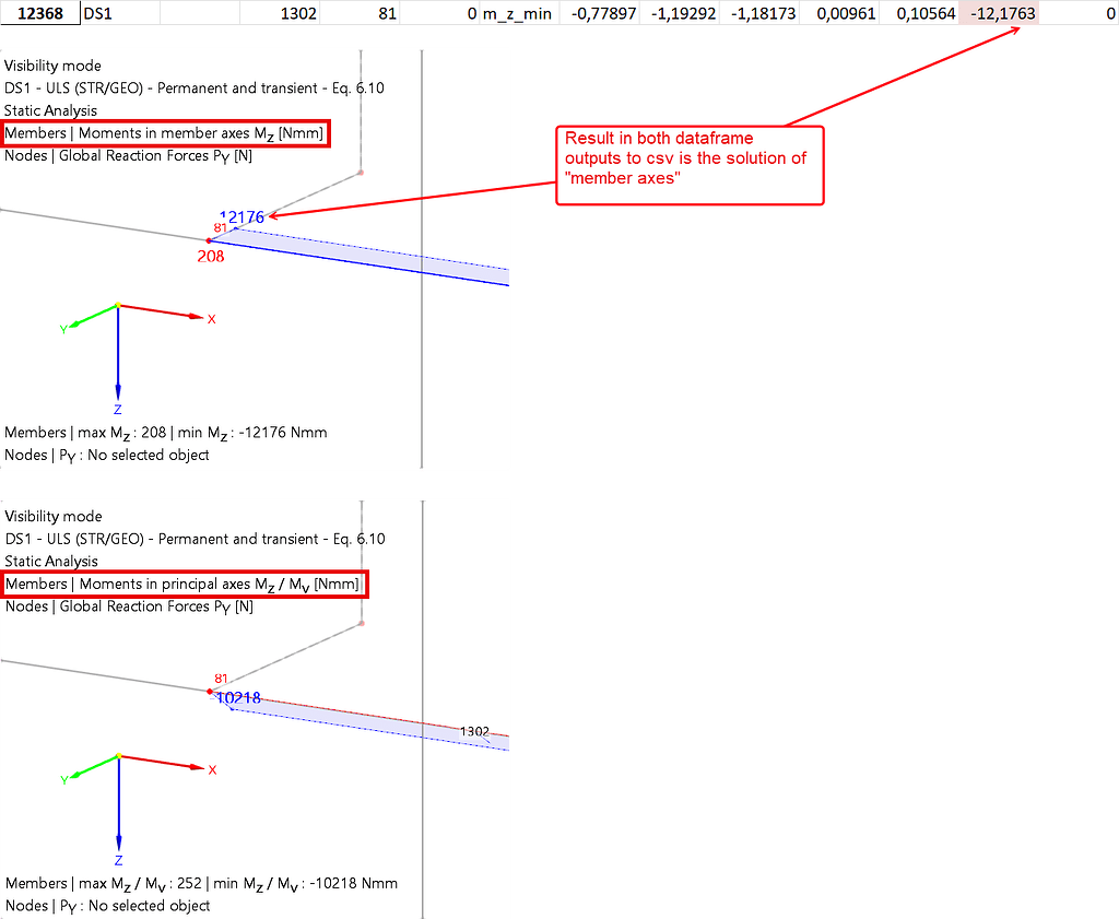 Get_results() - MEMBER_AXES vs. PRINCIPAL_AXES - API & Interfaces - Dlubal Community
