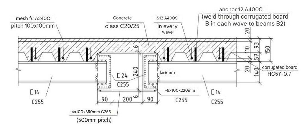 Modeling a concrete slab supported by channel sections - Dlubal Community