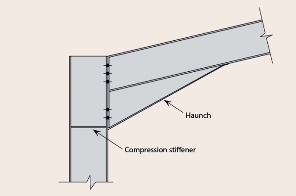 How to add a welded or bolted haunch to portal frame beam - Product ...