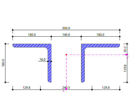 Instability truss with angle bars and line load - Dlubal Community